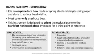 Arbitrary facebow clinical procedures and significance of anterior.pptx