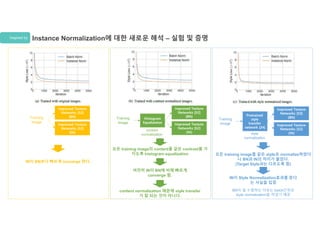 Arbitrary style transfer in real time with adaptive instance normalization | PPT