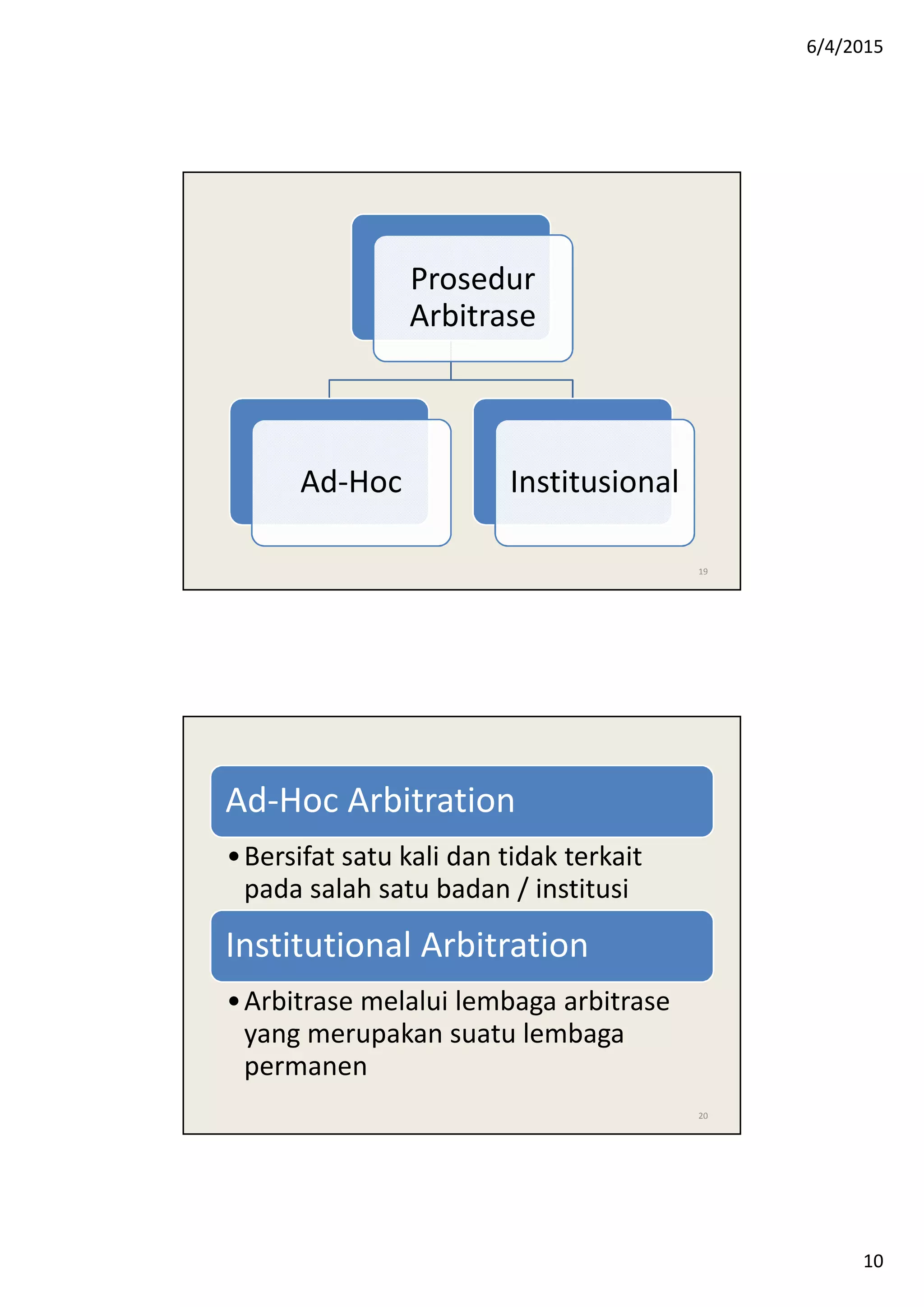 ARBITRASE By Badan Arbitrase Nasional Indonesia | PDF