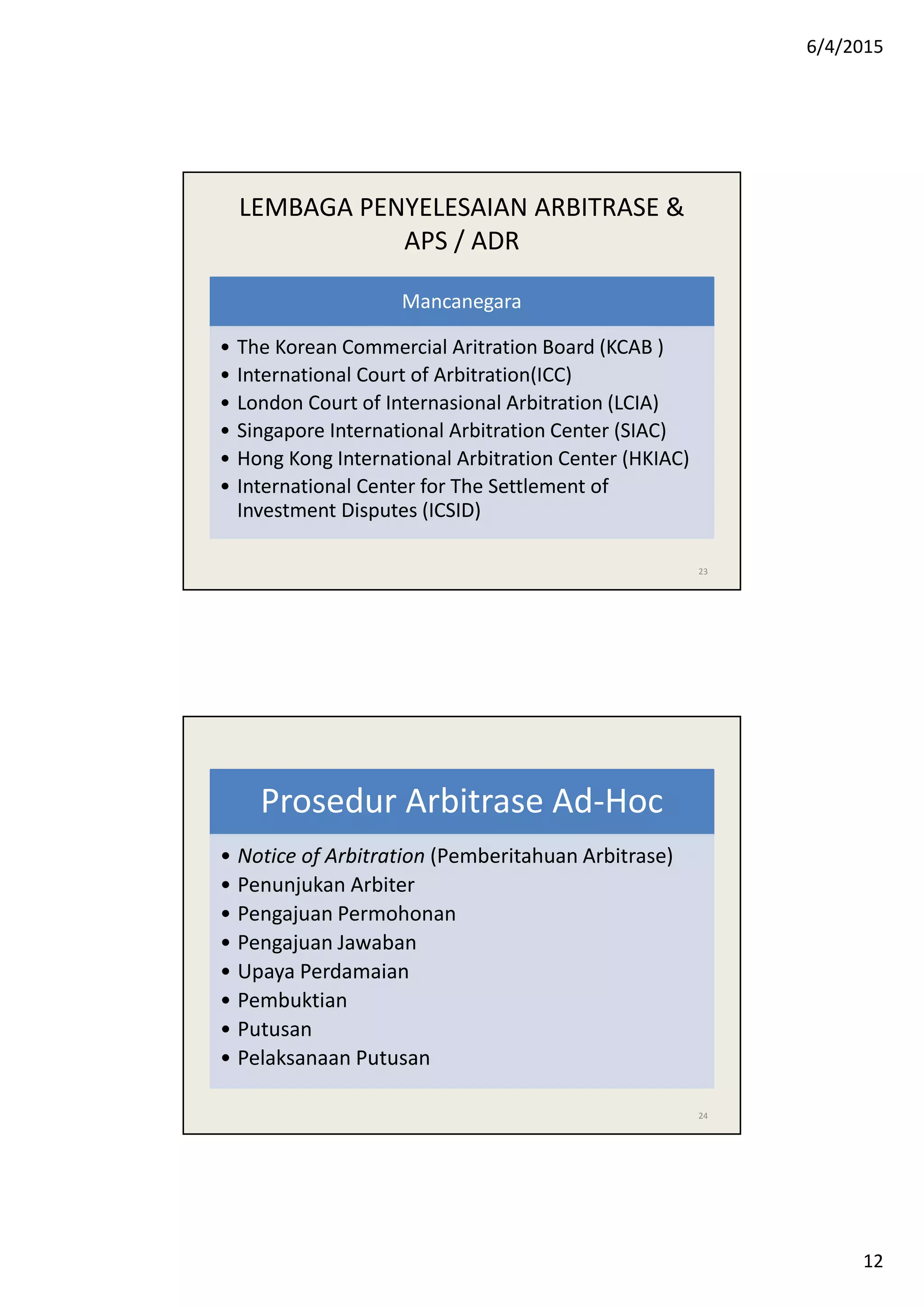 ARBITRASE By Badan Arbitrase Nasional Indonesia | PDF