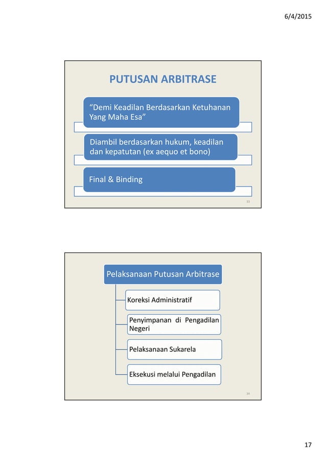 ARBITRASE By Badan Arbitrase Nasional Indonesia | PDF
