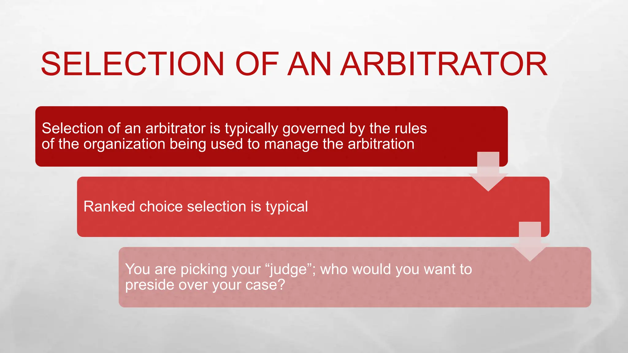Arbitration Basics.pptx