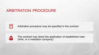 Arbitration Basics.pptx