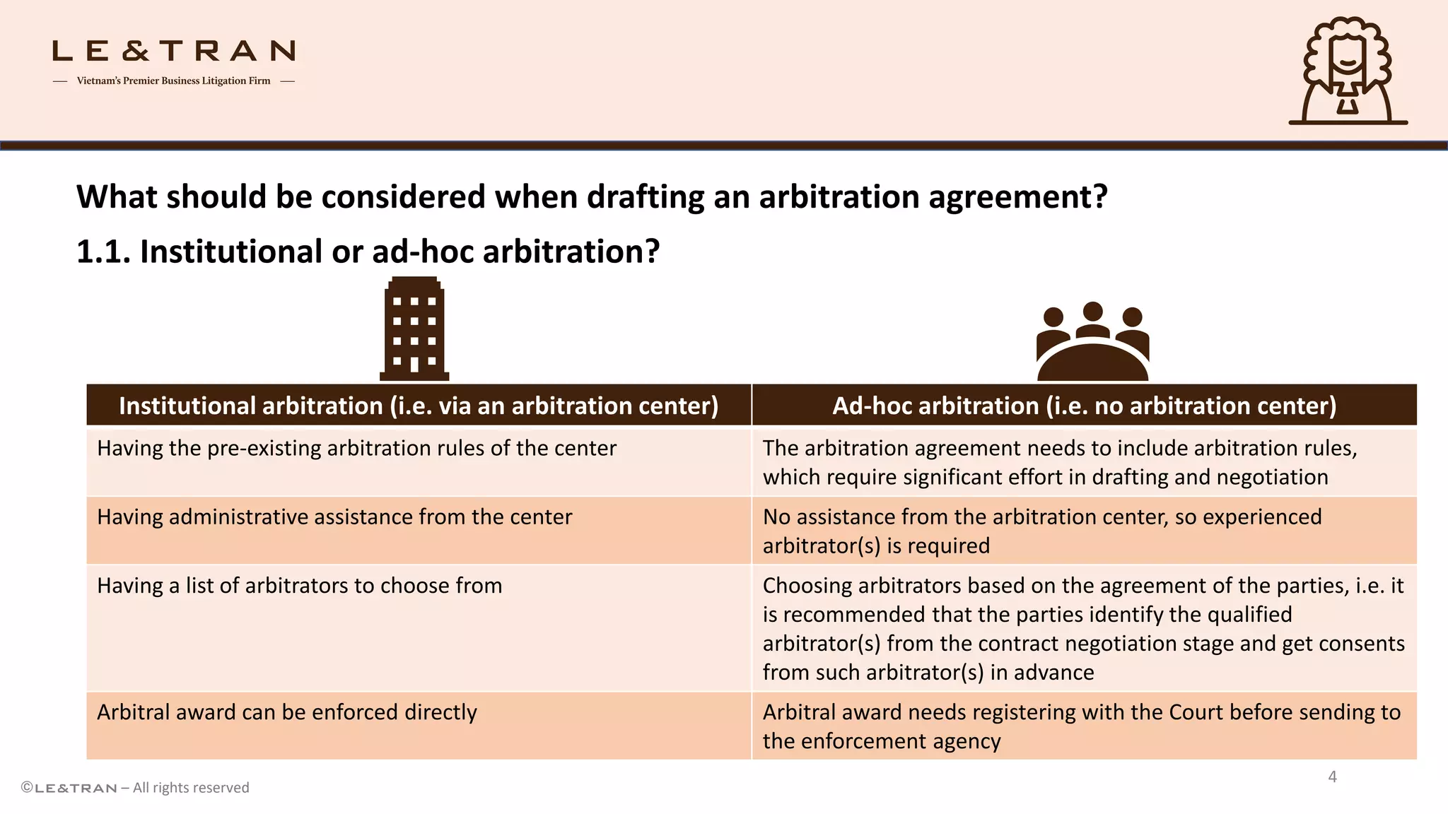Losing Points Arbitration Procedures | PDF | Law