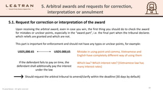 Losing Points Arbitration Procedures | PDF | Law