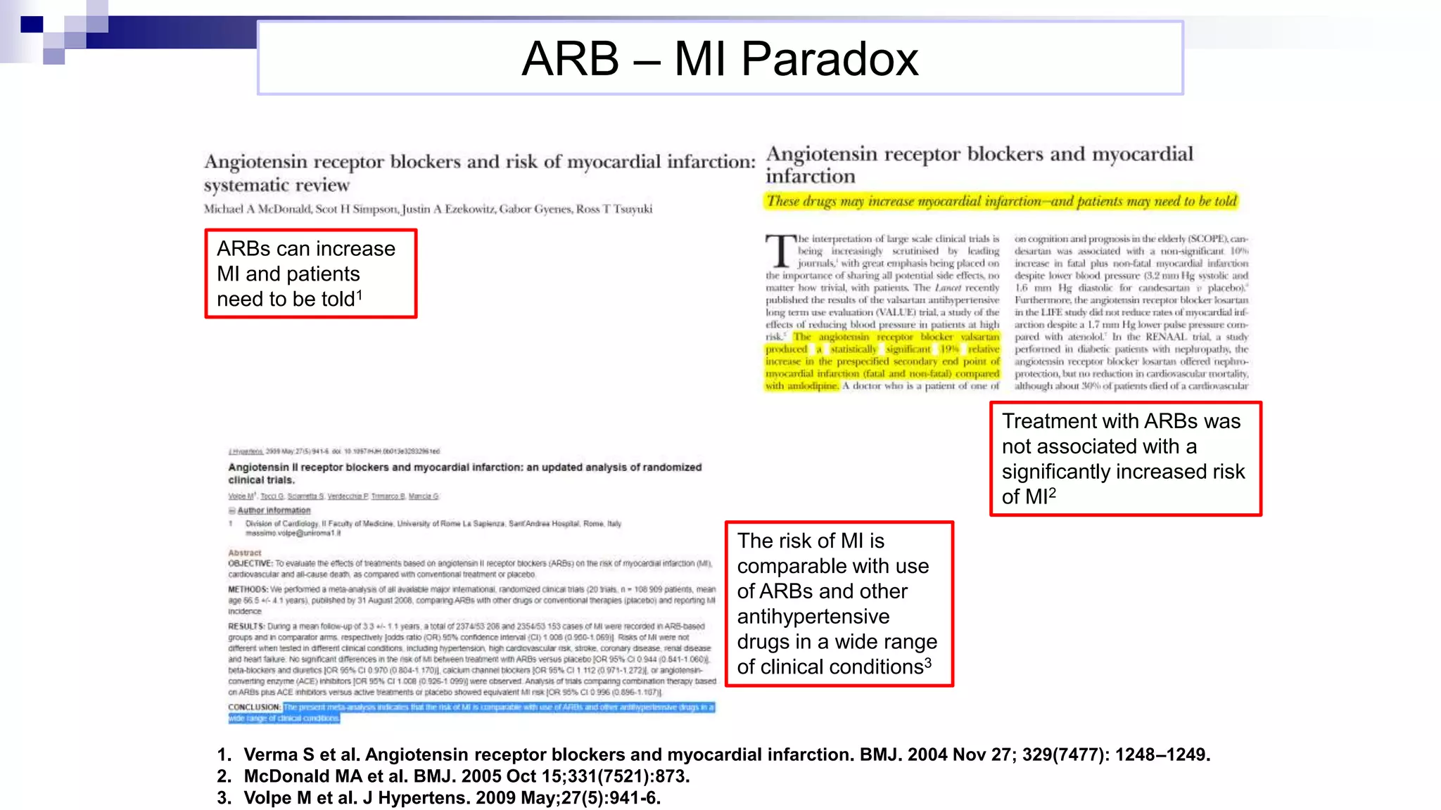 ARB MI PARADOX-1.pptx