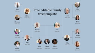 arbol-genealogico-powerpoint-8.pptx