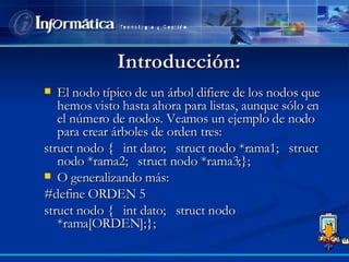 Arboles Ordenados | PPS