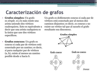 Árboles Binarios y Grafos | PPTX