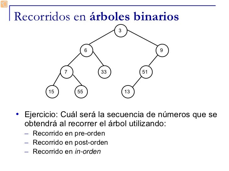 Árboles Binarios