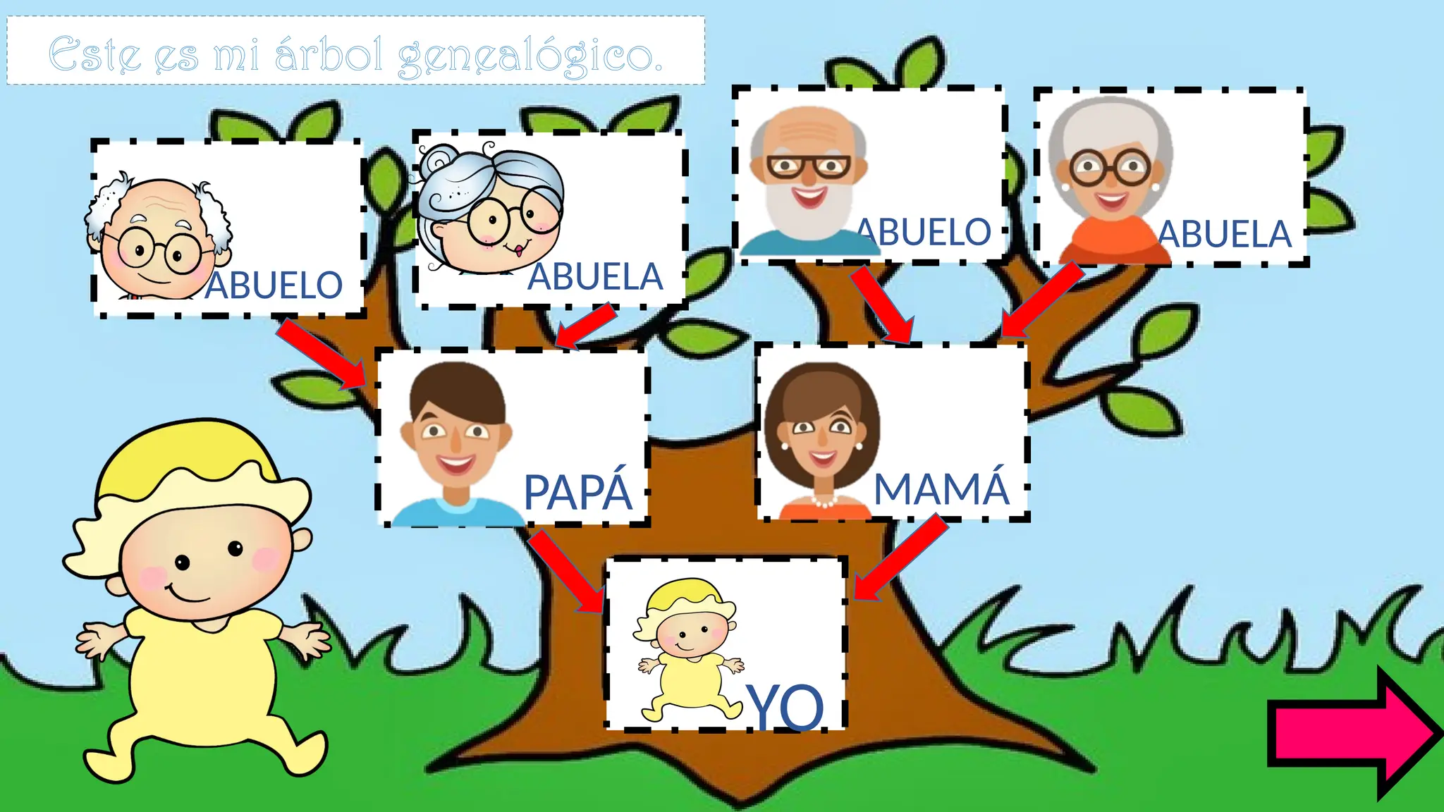 ARBOL GENEALÓGICO. para trabajar con niños de preescolar | PPTX