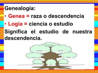 Arbol genealogico | PPTX