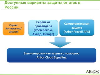 Arbor overview-ddos-focus-apr8 | PDF | Information and Network Security ...