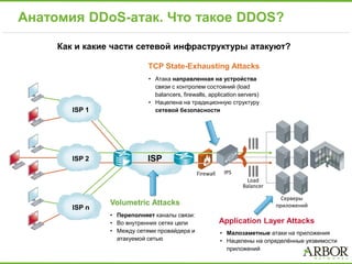 Arbor overview-ddos-focus-apr8 | PDF | Information and Network Security ...