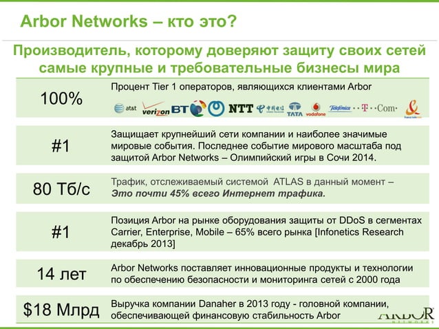 Arbor overview-ddos-focus-apr8 | PPT
