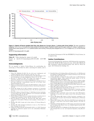 Arboreal ants use the “velcro® principle” to capture very large prey. | PDF