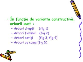 ARBORI, OSII, PIVOŢI ŞI FUSURI.ppt