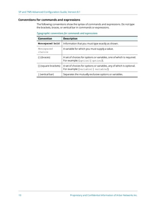 Arbor Networks SP and TMS Advanced Configuration Guide | PDF