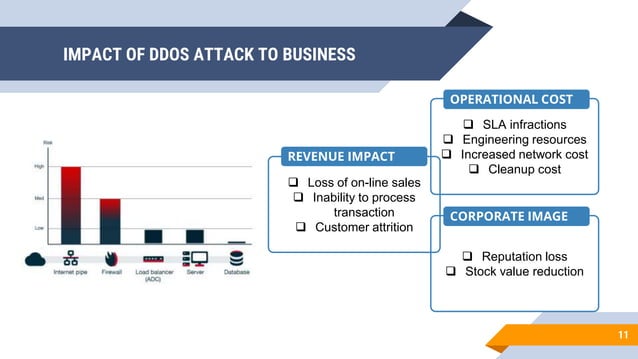 ARBOR PRESENTATION - SHARING SESSION - 1.pptx