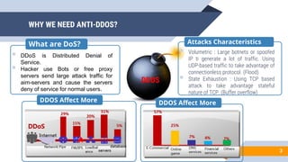 ARBOR PRESENTATION - SHARING SESSION - 1.pptx