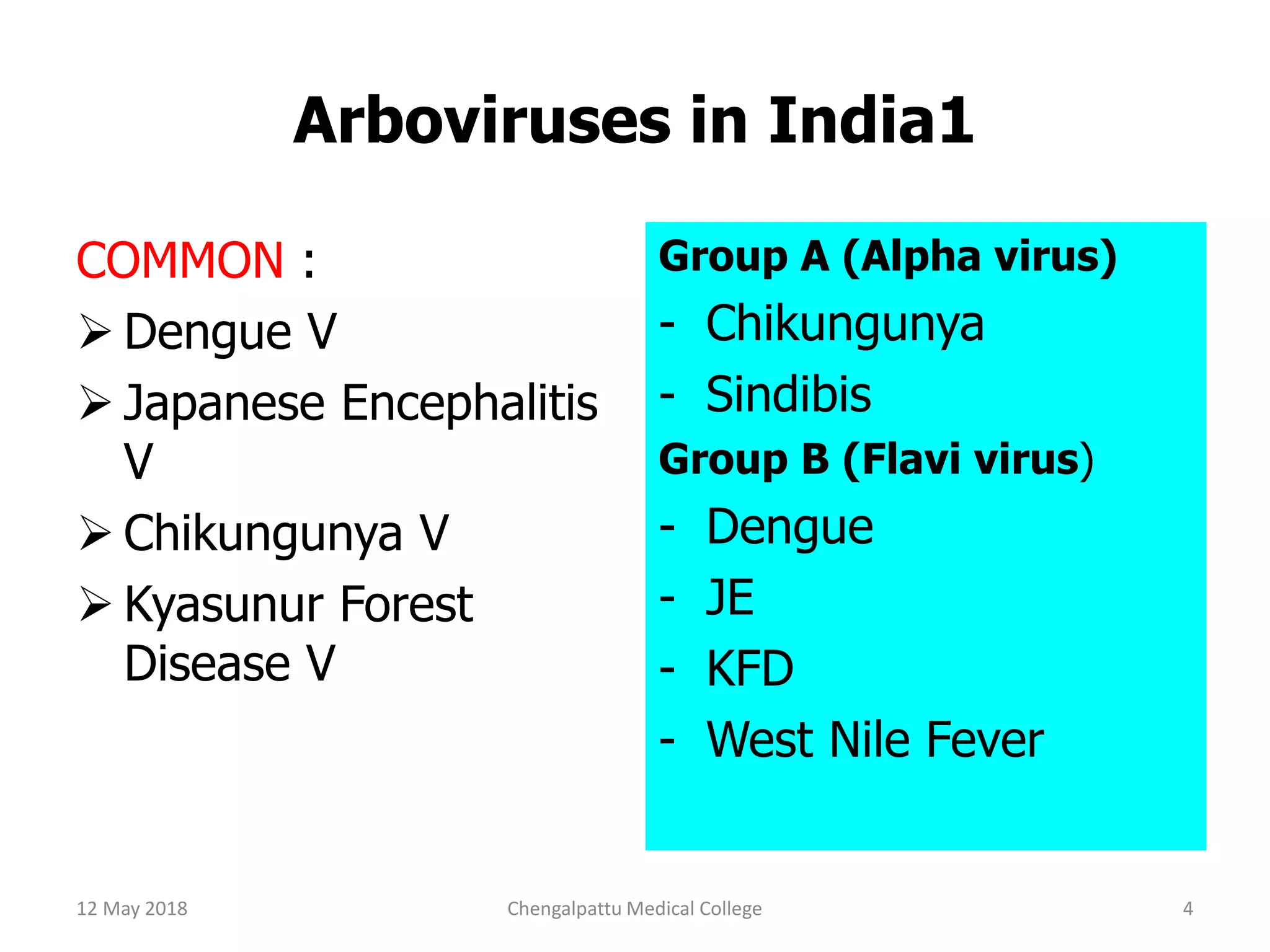 Arbo viral diseases | PPTX
