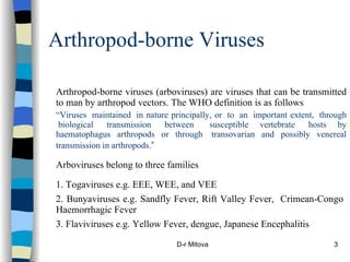 Arboviruses | PPT