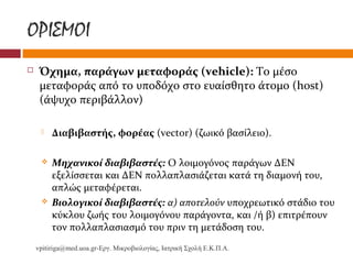 Arboviruses | PPT