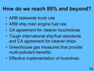 Arb port emission reduction | PPT