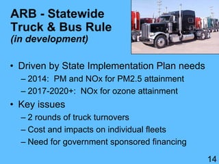 Arb port emission reduction | PDF