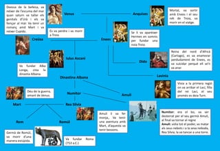 Arbre genealogic | PPTX