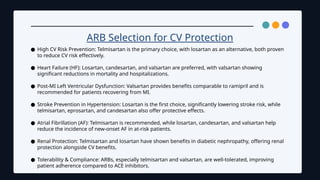 ARBS WHEN WHAT AND HOW? ANGIOTENSIN RECEPTOR BLOCKER | PPT