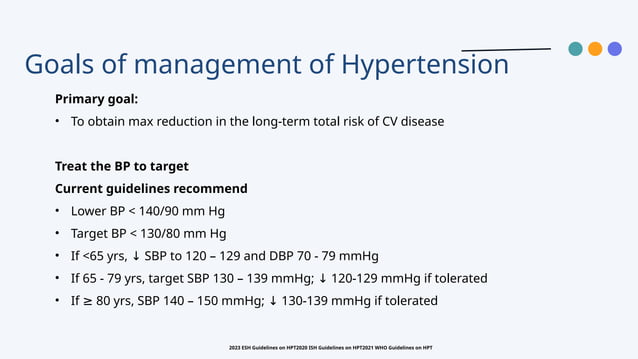ARBS WHEN WHAT AND HOW? ANGIOTENSIN RECEPTOR BLOCKER | PPT