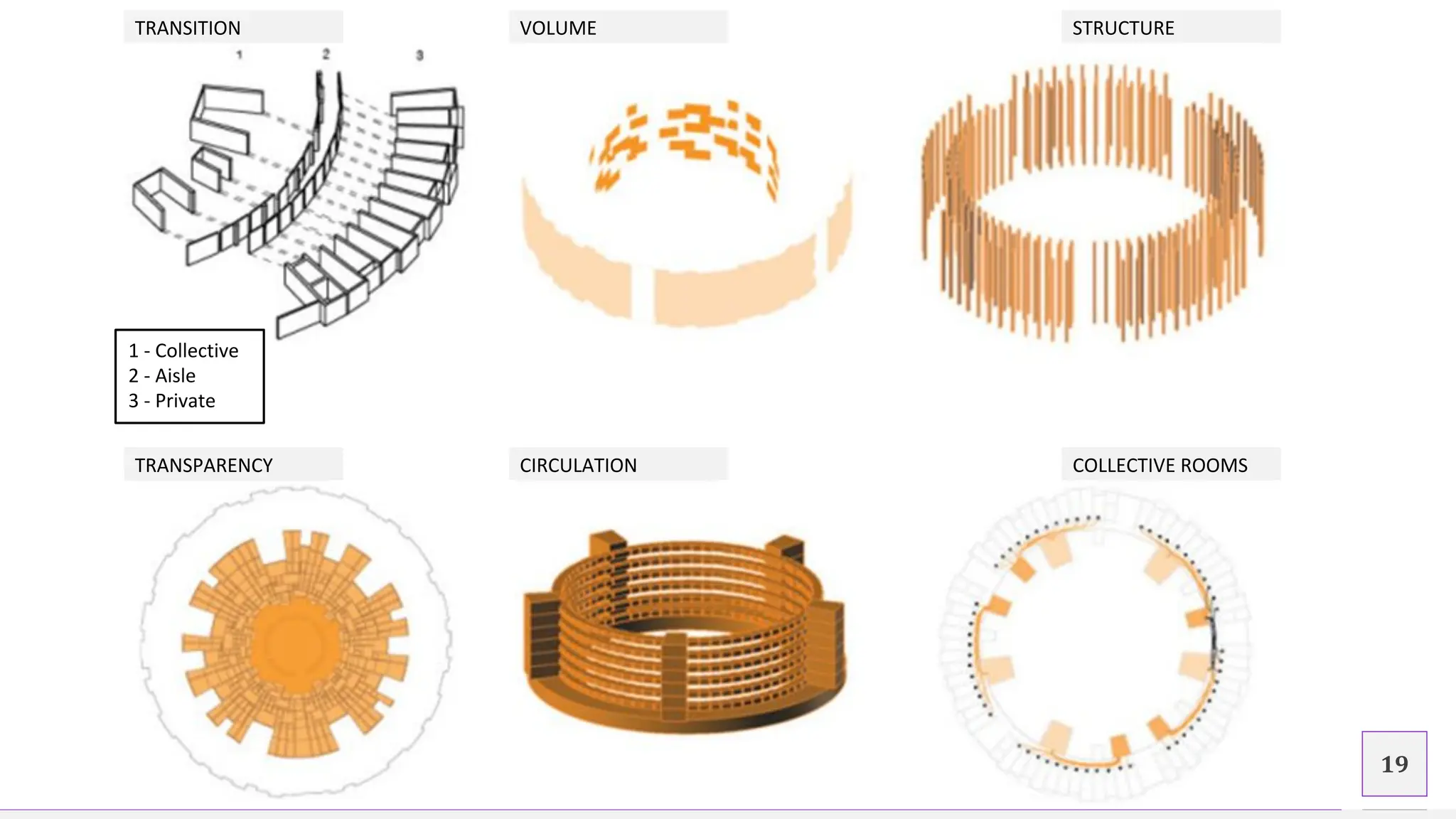 Sample architecture project for architects.pdf