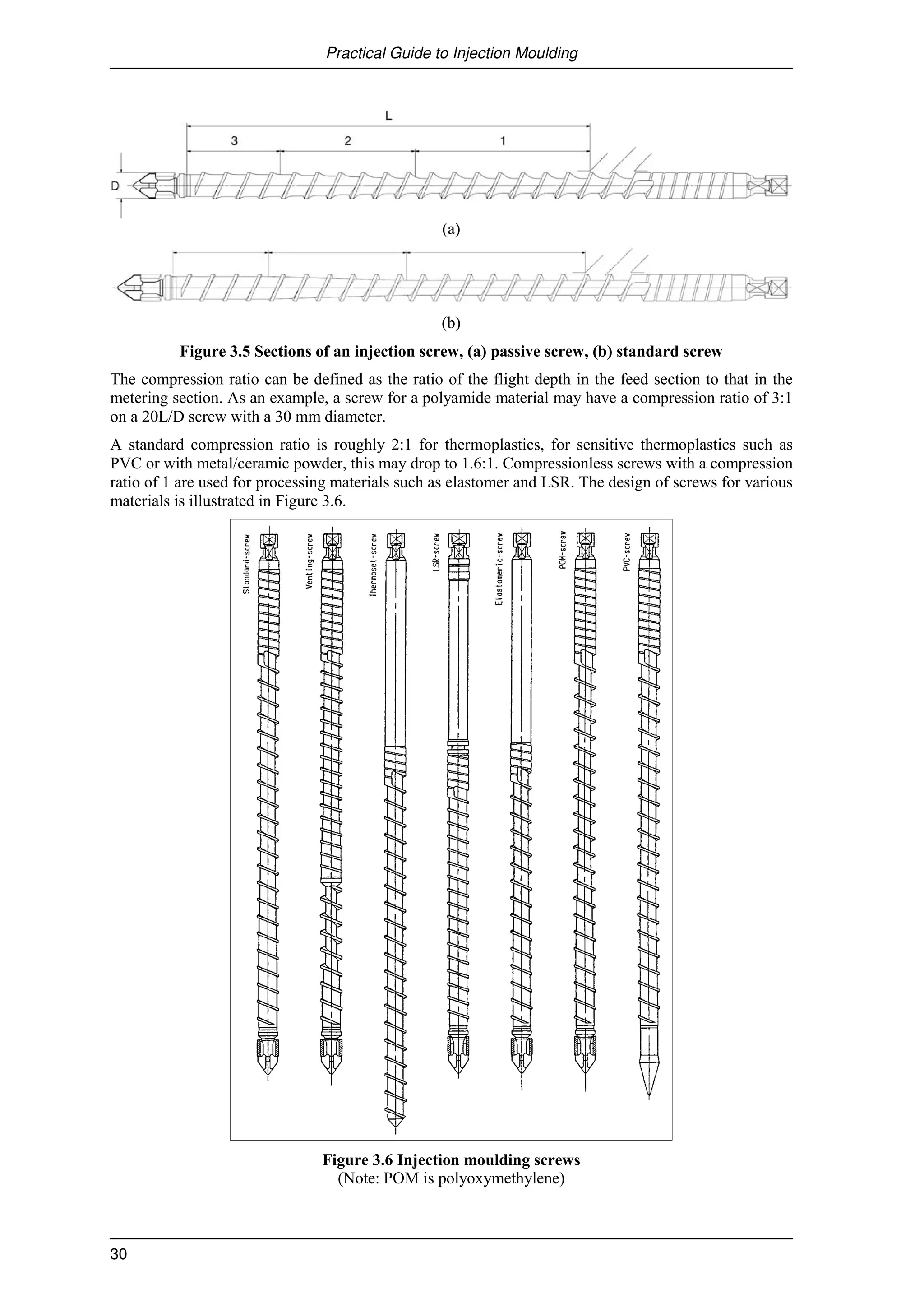Arburg practical guide to injection moulding.pdf | Desktop Publishing | Computer Software and ...