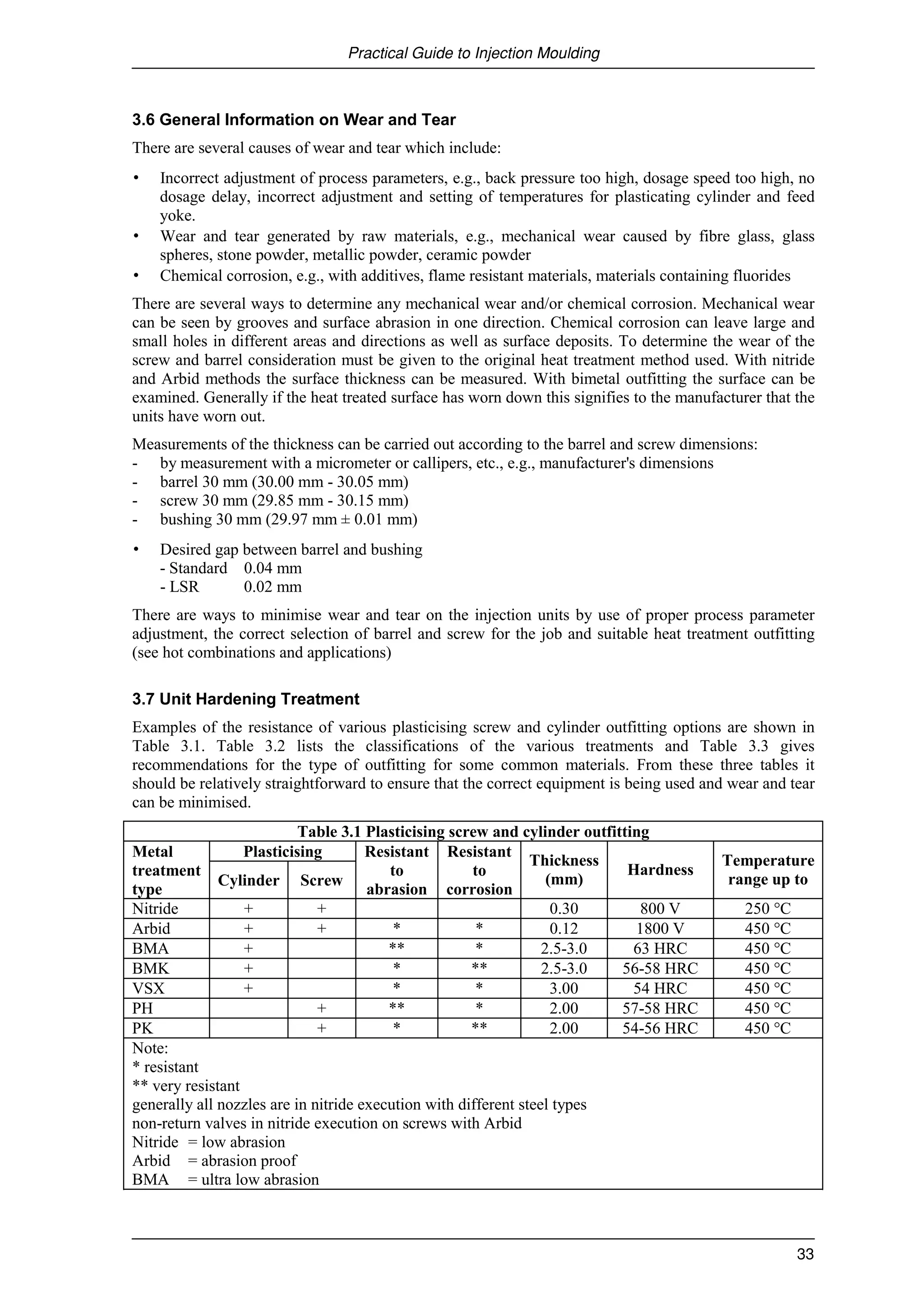 Arburg practical guide to injection moulding.pdf | Desktop Publishing | Computer Software and ...