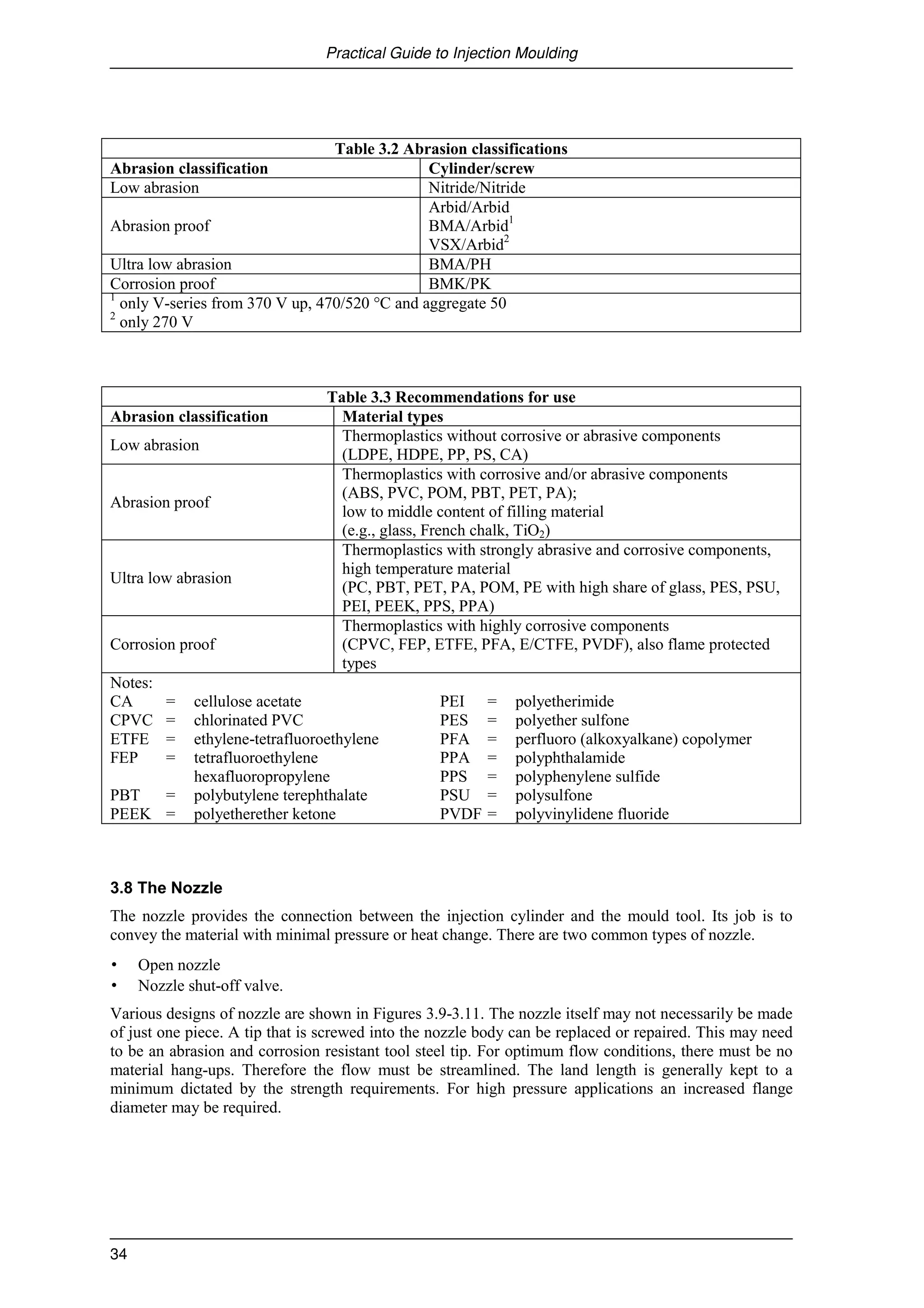 Arburg practical guide to injection moulding.pdf | Desktop Publishing | Computer Software and ...