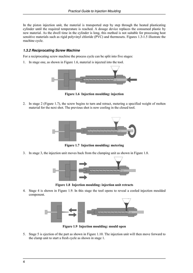 Arburg practical guide to injection moulding.pdf | Desktop Publishing | Computer Software and ...