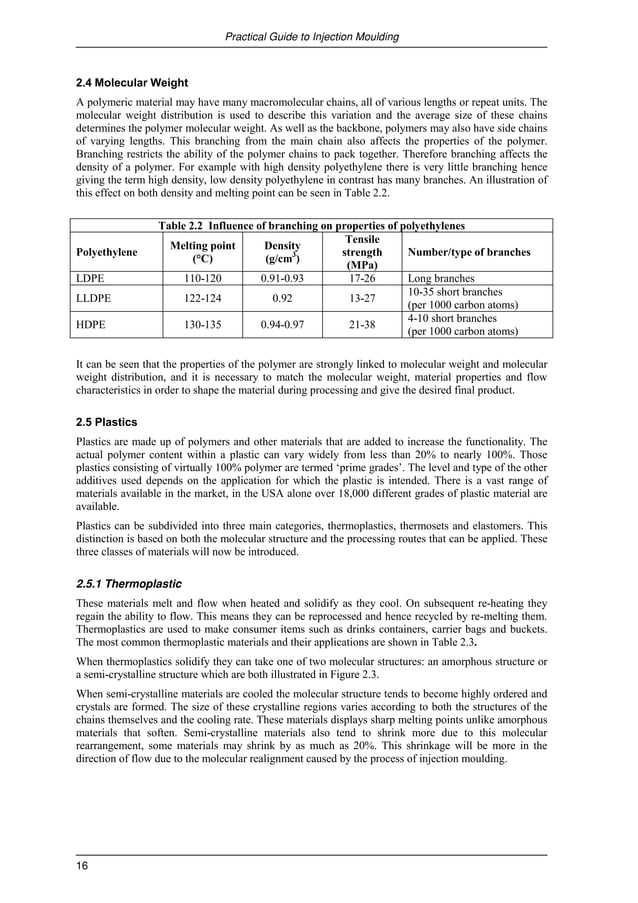 Arburg practical guide to injection moulding.pdf | Desktop Publishing | Computer Software and ...