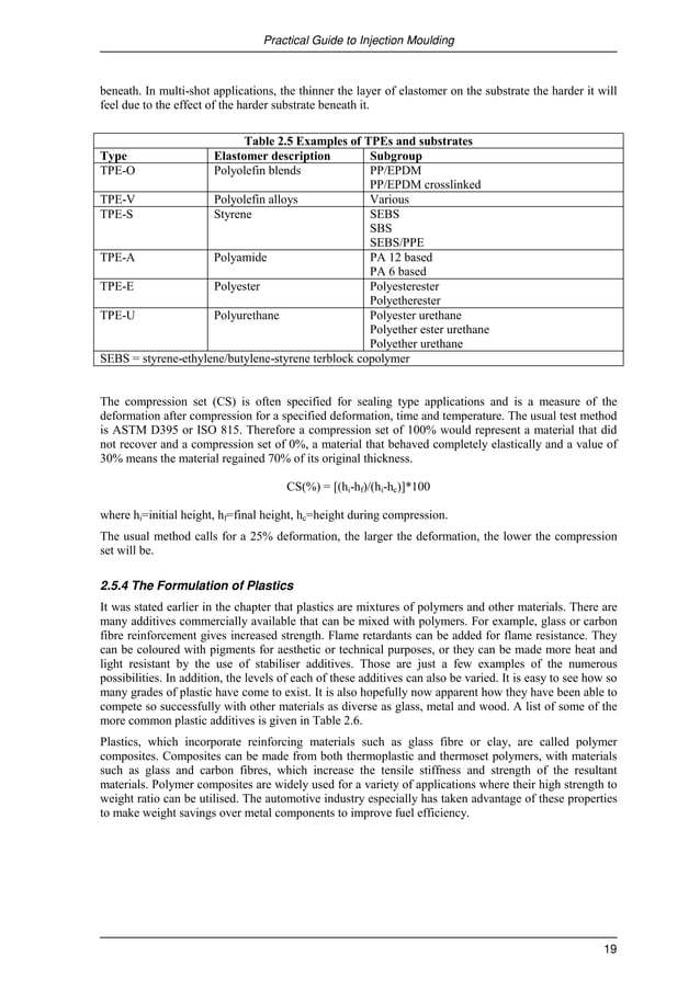 Arburg practical guide to injection moulding.pdf | Desktop Publishing | Computer Software and ...