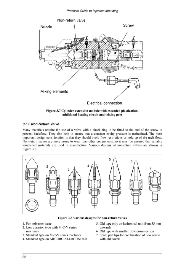Arburg practical guide to injection moulding.pdf | Desktop Publishing | Computer Software and ...