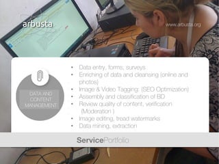 Arbusta Empowering Women & Youth Through Impact Sourcing | PDF