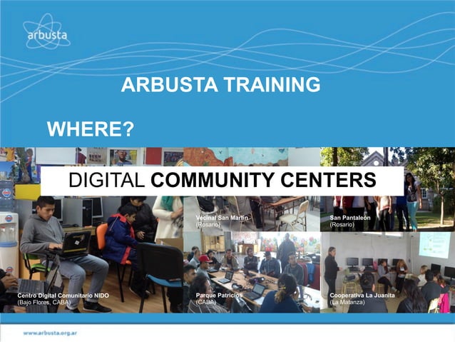 Arbusta Training Methodology | PPT