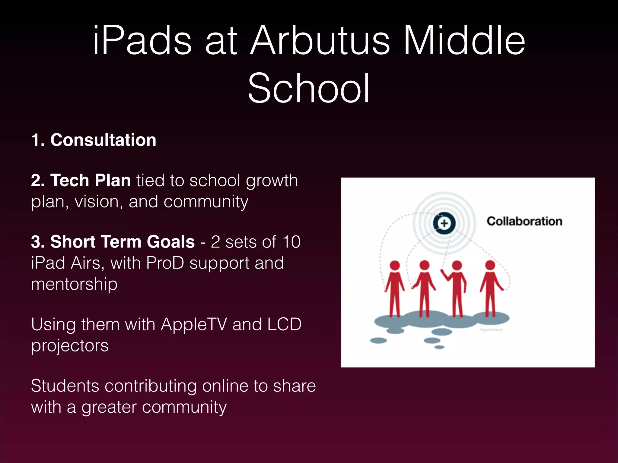 Arbutus Global Middle School | PDF