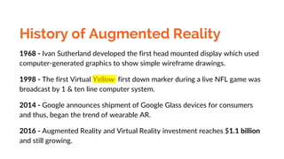 Augmented Reality - Everything you need to know by Vaibhav Dwivedi | PPTX