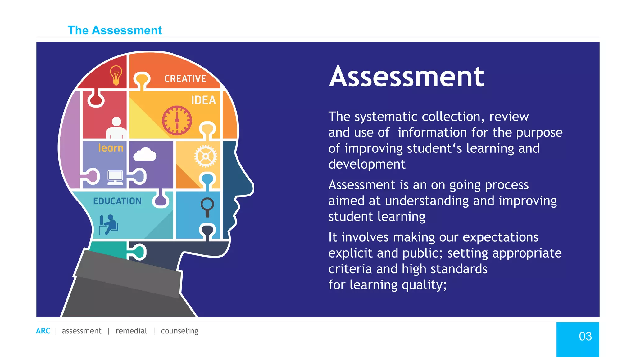 Assessment Remedial Counseling the Helikx way ARC | PPTX