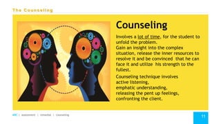 Assessment Remedial Counseling the Helikx way ARC | PPT