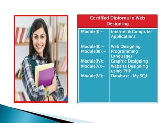 ARC web designing institute 9896199099 | PPT