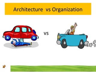 Computer generations (1950–present) | PPT | Computing | Technology ...