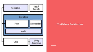 Trailblazer Rails Architecture | PPT