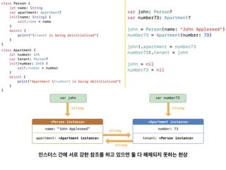 스위프트 ARC 발표 자료 | PDF